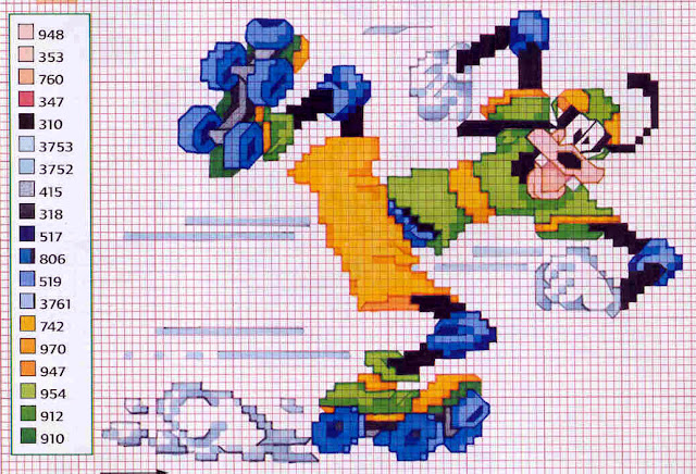 Daily Disneyana: Disney's Goofy on Roller-blades Cross Stitch Chart