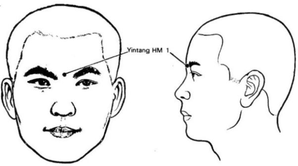 Blog Le Souffle du Menhir: Yin Tang : neuvième point de concentration ...