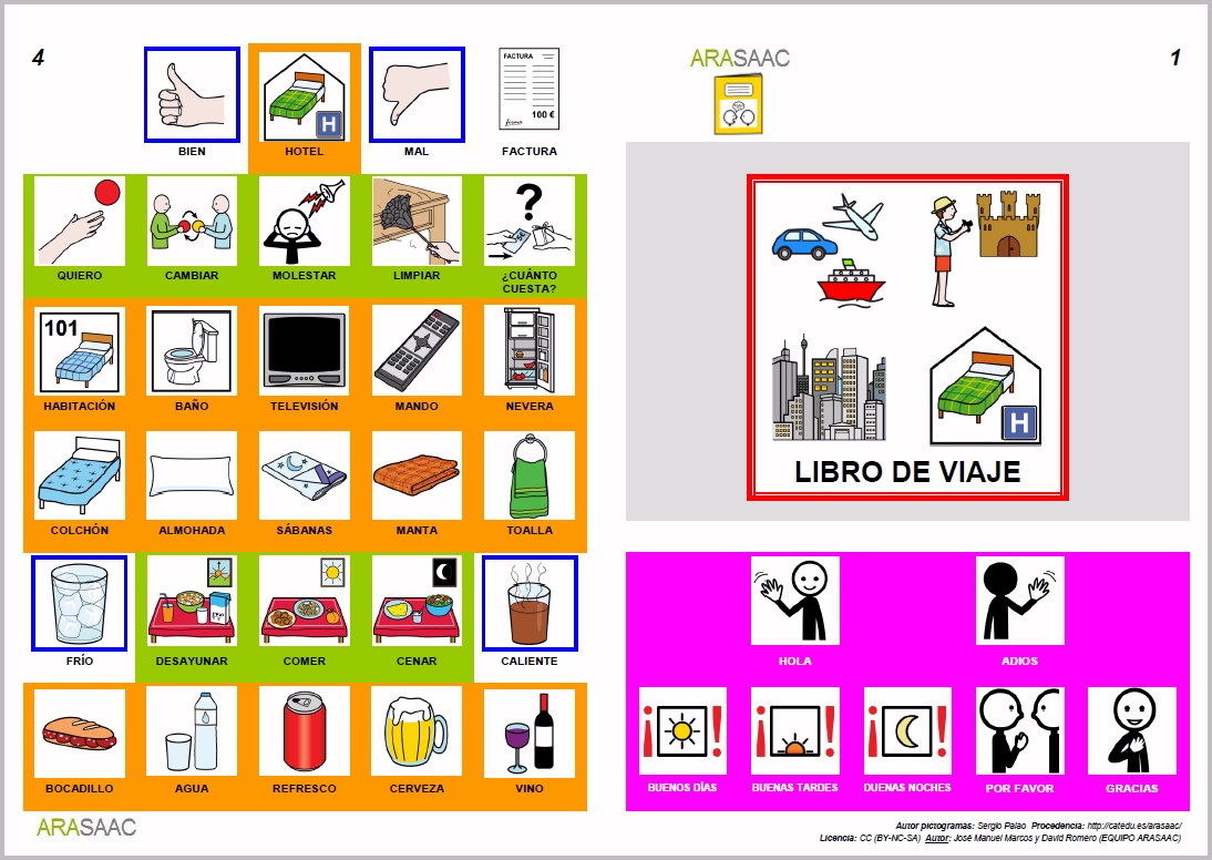 Informática para Educación Especial: Libros de Comunicación Aumentativa