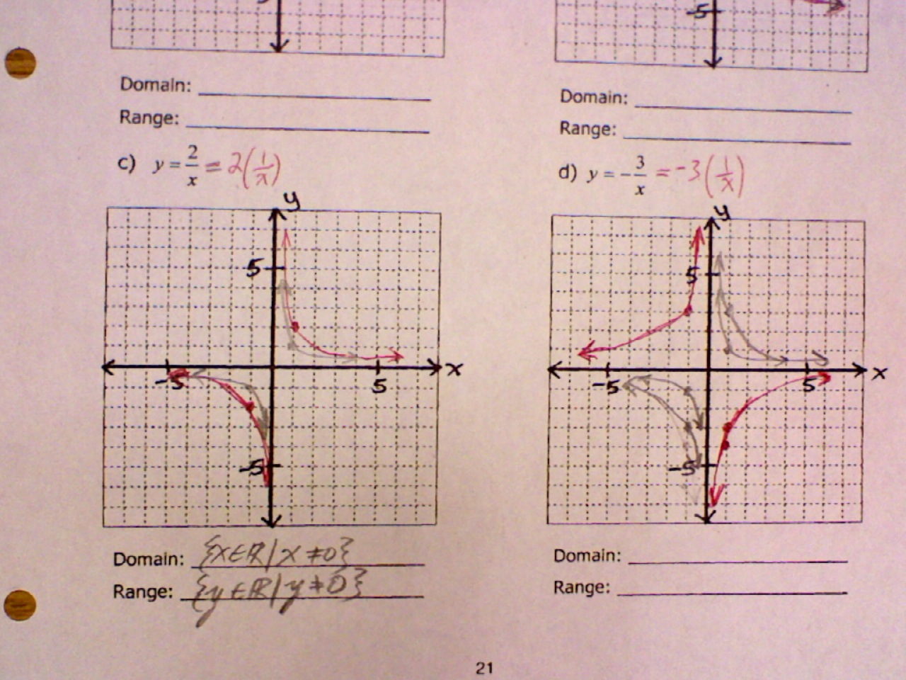 Grade 11 Functions Sept 17 Class grade-11-functions-sept-17-class