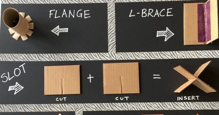 'Iolani School K-6 Design and Tech Lab: Cardboard Attachment Techniques