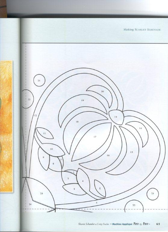 Ensina Fácil: ideias criativas: Algumas ideias de peças de patchwork