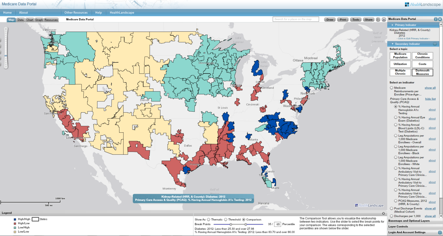 Medicare Data Portal - HealthLandscape