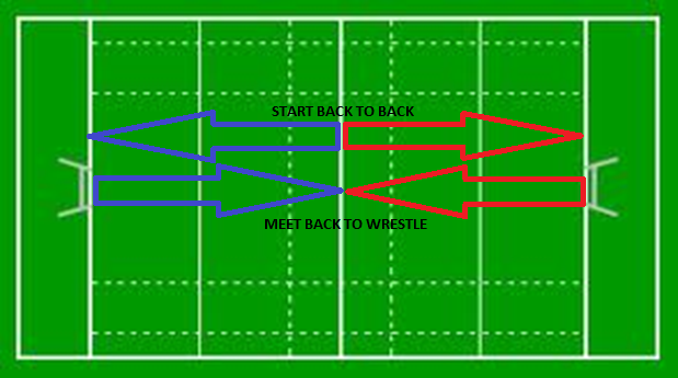 Strength and Conditioning assignment: Training the energy systems for ...
