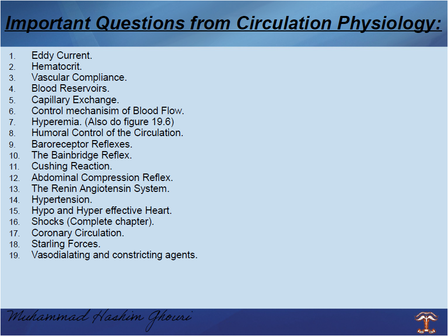 Cardiovascular Topics