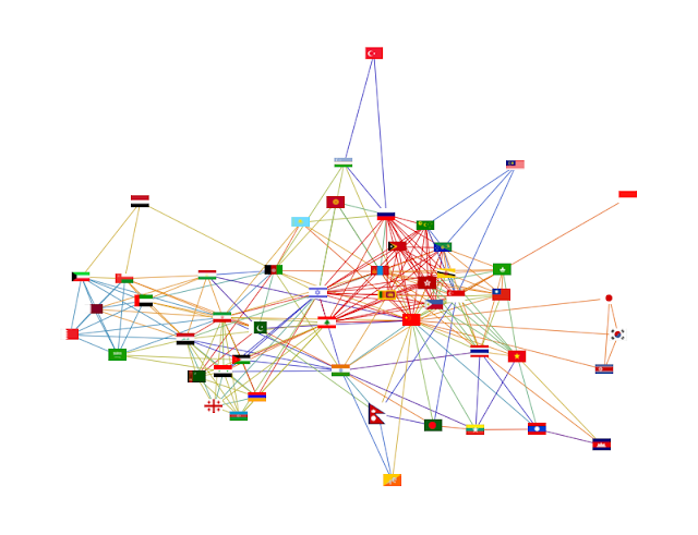 $\hbar = c = 1$ : On the Mutual Languages of States