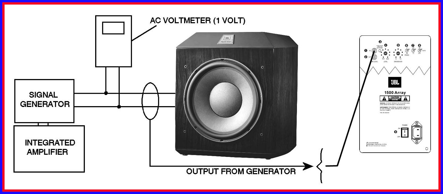 ELECTRONIC EQUIPMENT REPAIR CENTRE : JBL 1500 ARRAY ACTIVE SUBWOOFER ...