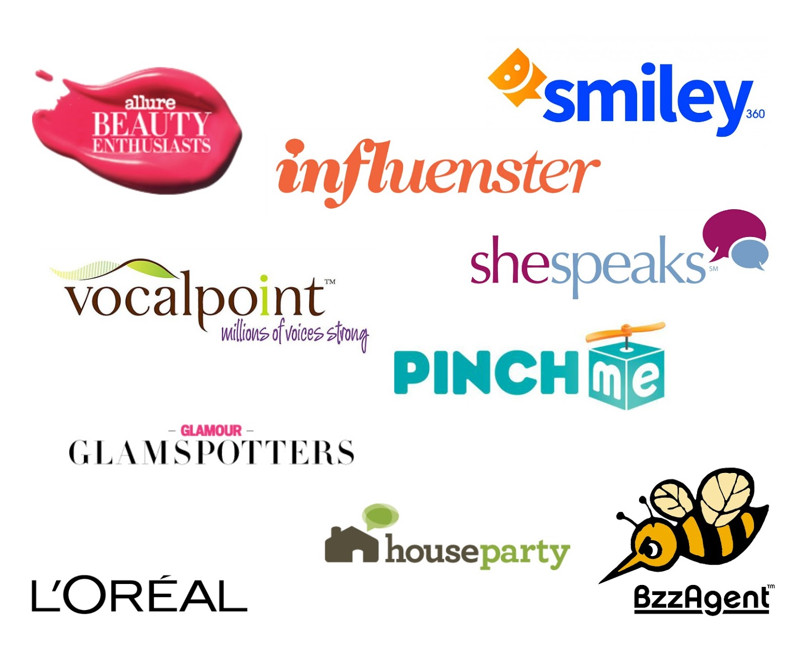 THE 10 BEST BEAUTY CONSUMER PANELS (UPDATED 2021)