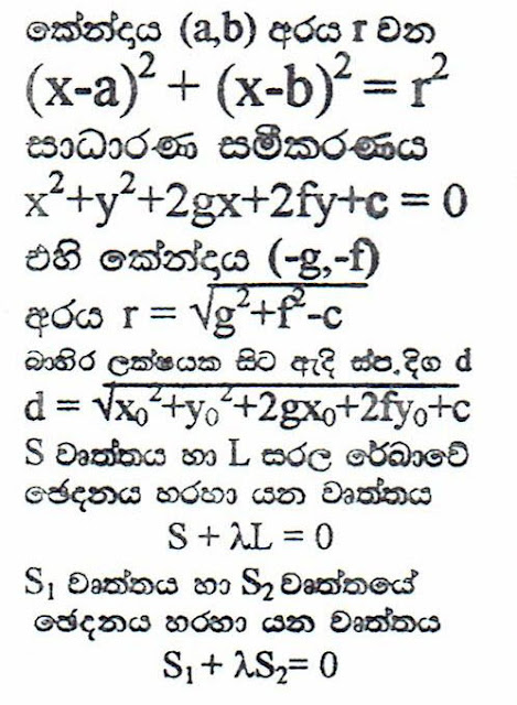 Combined Maths in sinhala from PIYAL SRIMAL: සංයුක්ත ගණිතය 1 කෙටි සටහන්