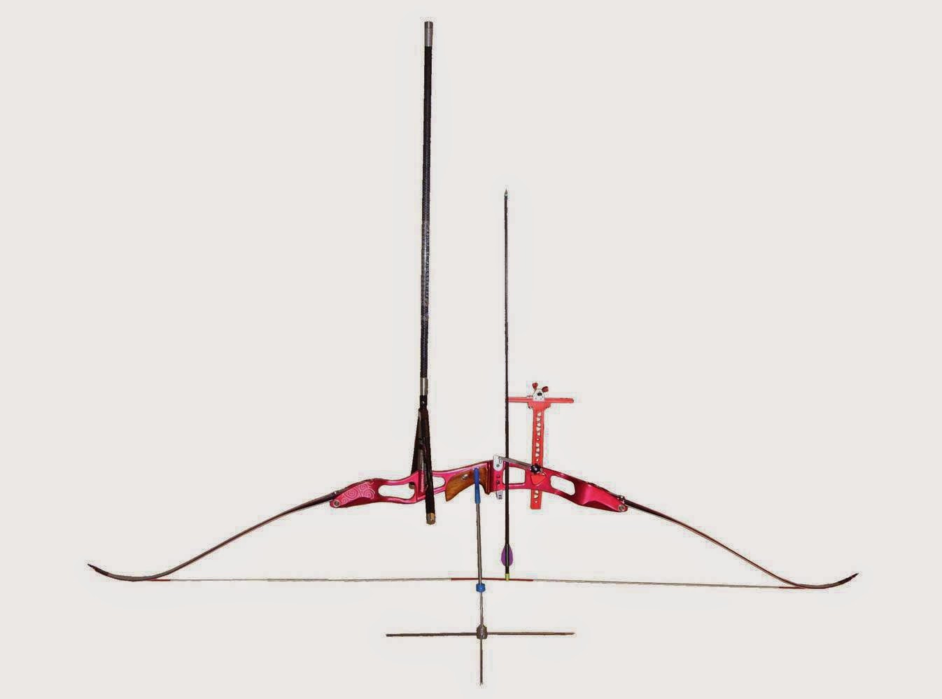 Mi arco y vida: TIPOS DE ARCO