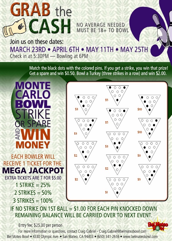 The Blockheads: MONTE CARLO