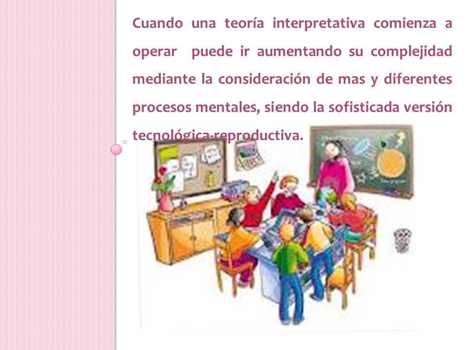 BASES PSICOLÓGICAS DEL APRENDIZAJE: Exposición: Teoría Interpretativa