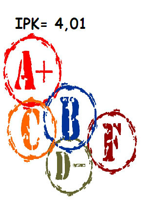 Adventure: Apa itu SKS?? Apakah Indeks Prestasi ( IP ) Itu