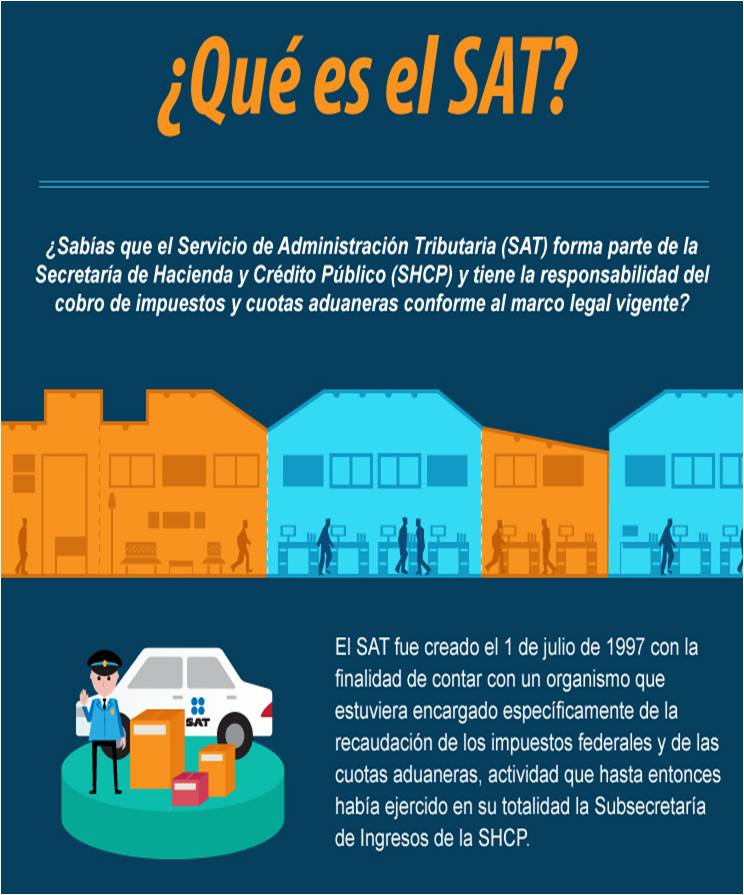 Contabilidad y otros temas