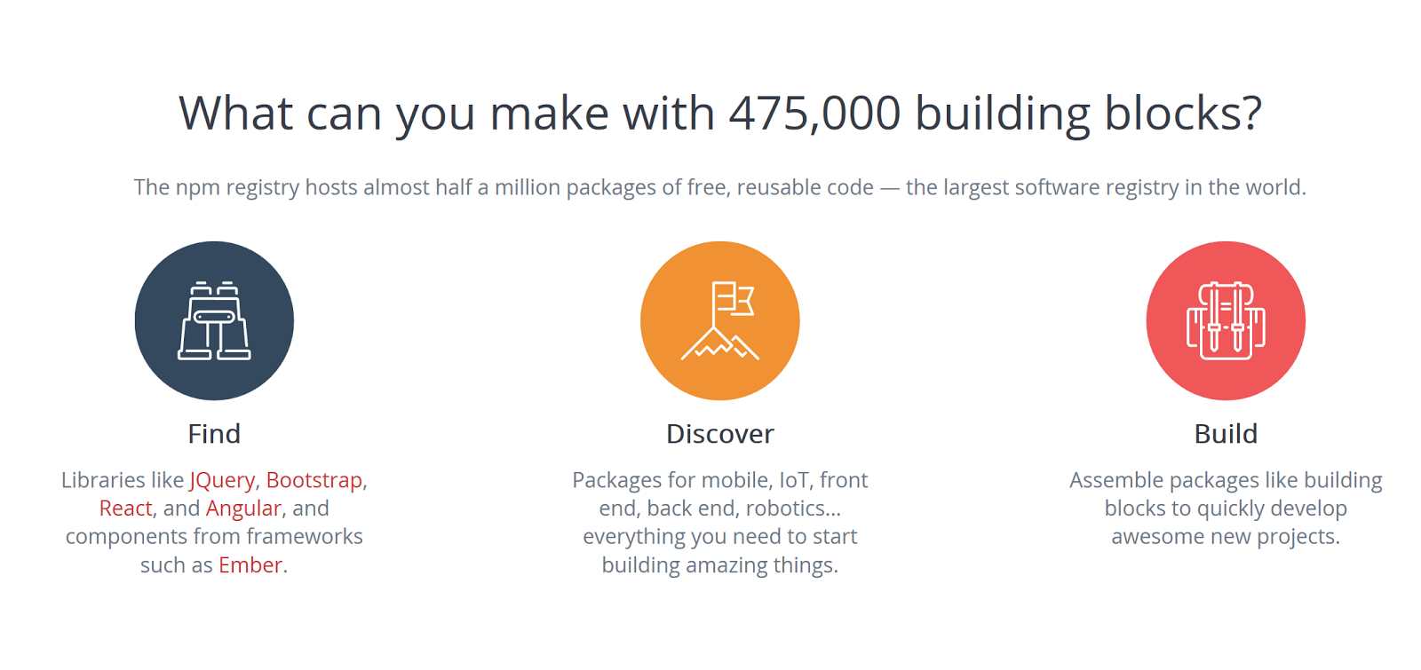 HodentekHelp: What is npm and how is it useful?