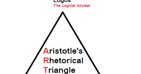 Eureka Wrote: 21 Rhetorical Devices, and their tricky names
