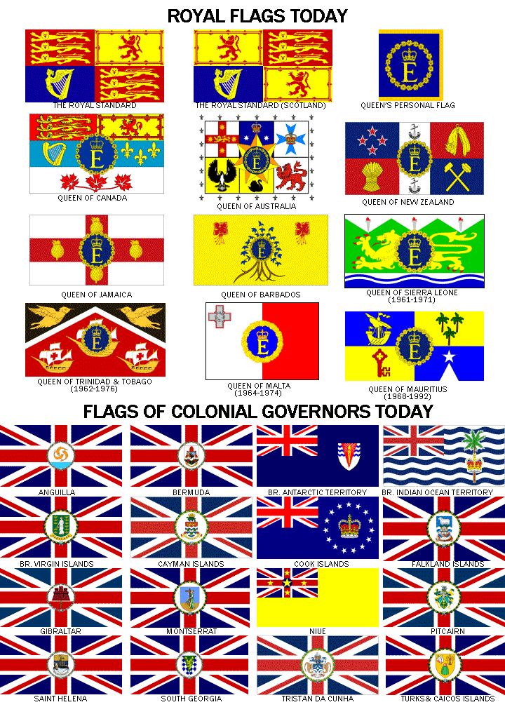 Flags of Empire: British Imperial Flags