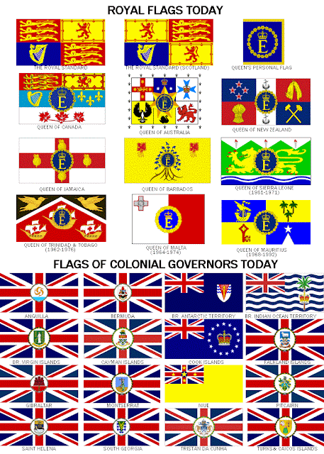 Flags of Empire: British Imperial Flags