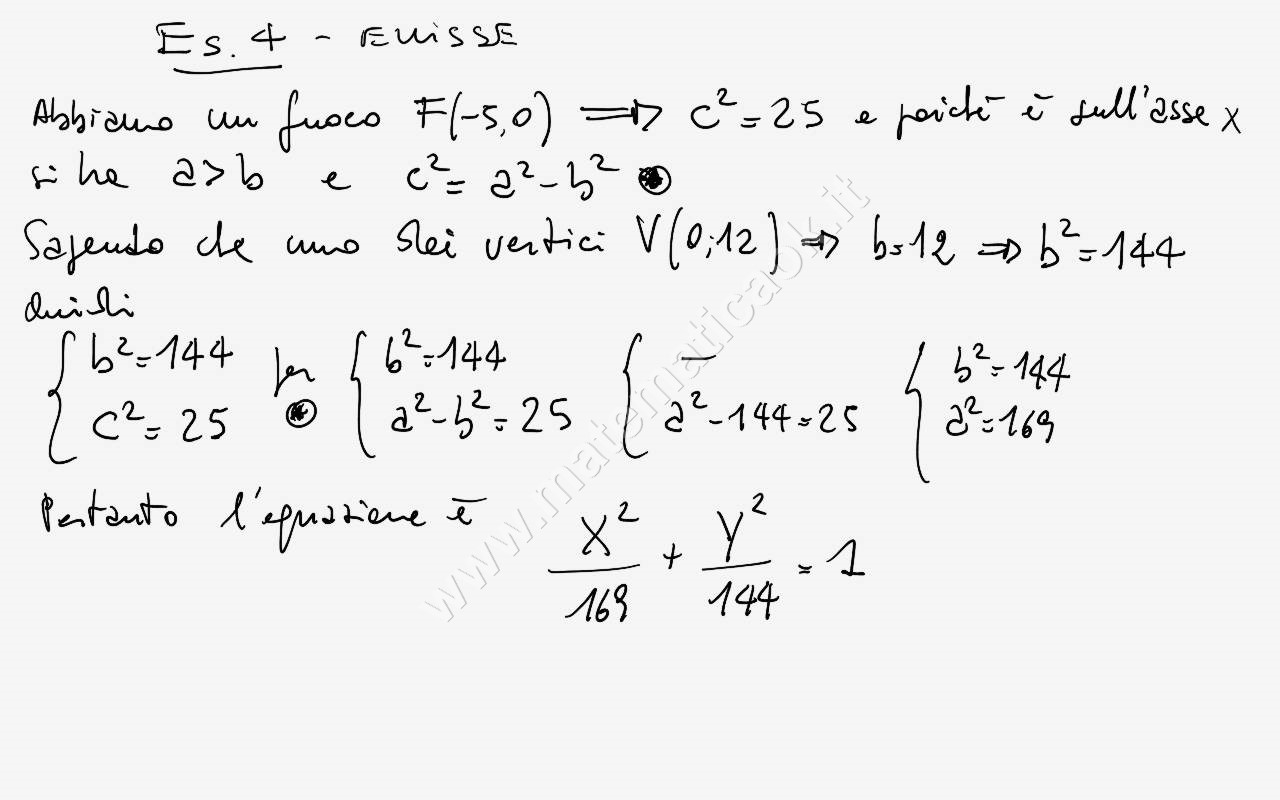 ESERCIZI SVOLTI DI MATEMATICA: Esercizio 4 - Ellisse