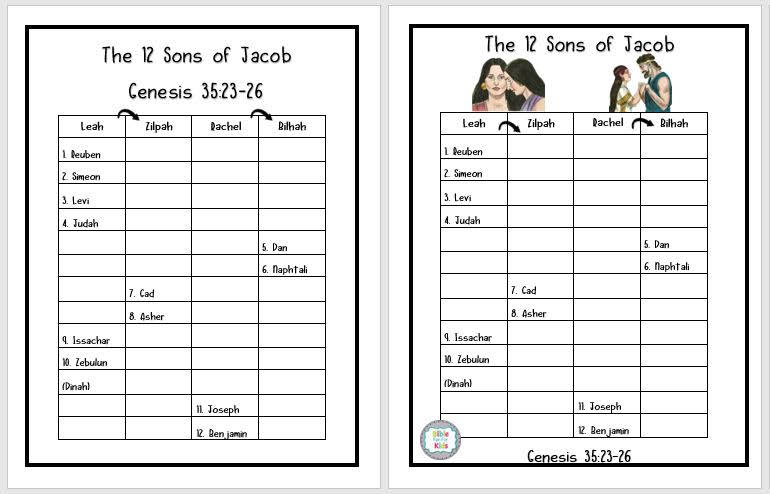 Jacob's Life | Bible Fun For Kids