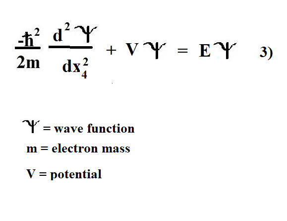 GM Jackson Physics and Mathematics: A Simple Schrodinger-Equation ...