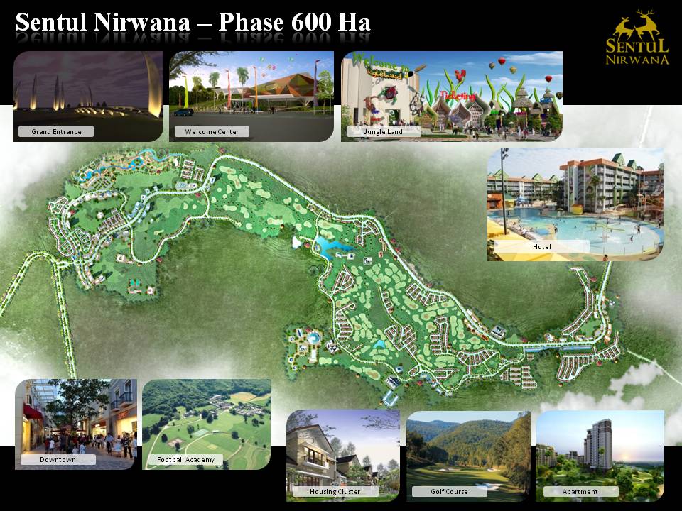 Sentul Nirwana - a fun place to live: ABOUT SENTUL NIRWANA