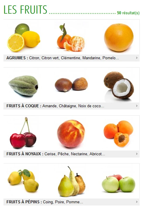 Autour de la gastronomie: Les fiches des fruits et légumes