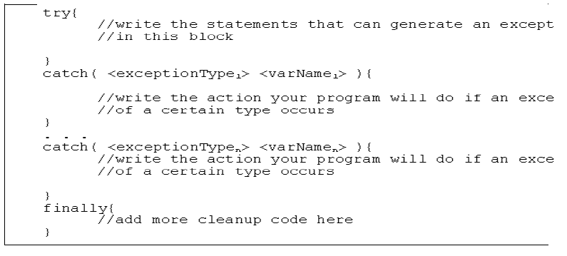 Contoh Penggunaan Exception Handling pada Java | Download Source Code PHP dan Java - Denny id