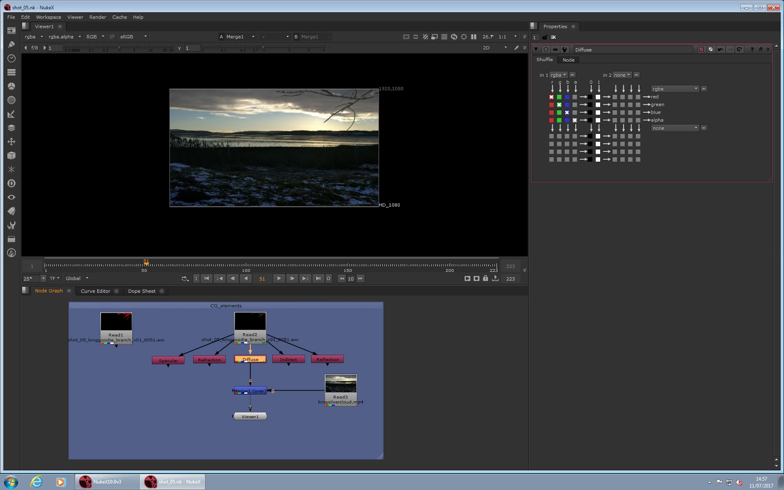 Animatedcreativeandreamcswan Nuke Zdefocus And Shuffle Nodes