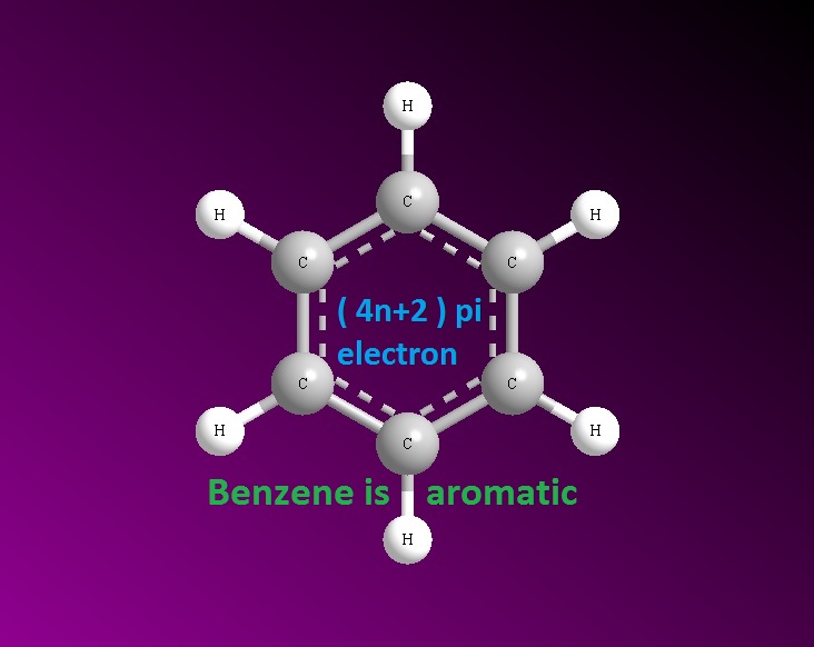 Huckel’s rule of aromaticity and anti aromatic compounds - PG.CHEMEASY