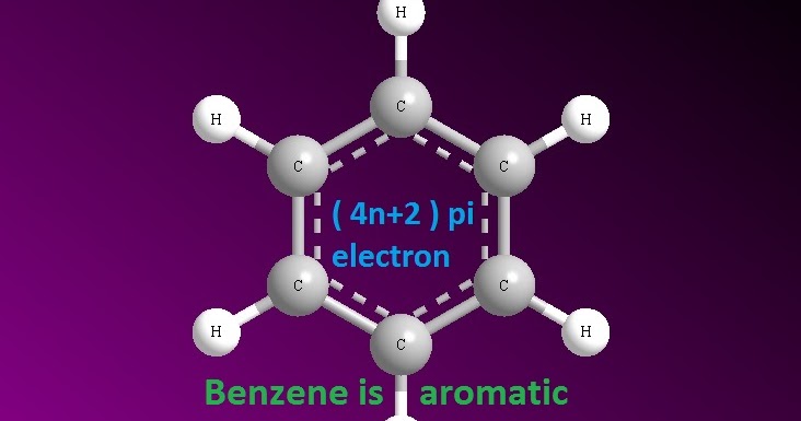 Huckel’s rule of aromaticity and anti aromatic compounds - PG.CHEMEASY