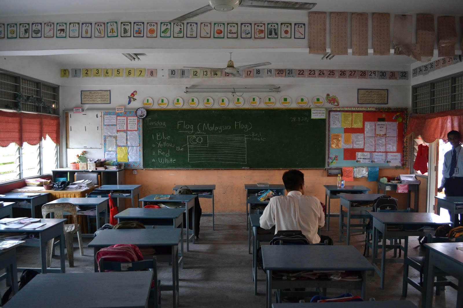 Aku dan Sekolah: KONSEP PENGURUSAN BILIK DARJAH