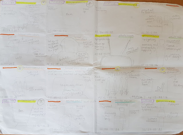 Our practical Storyboard