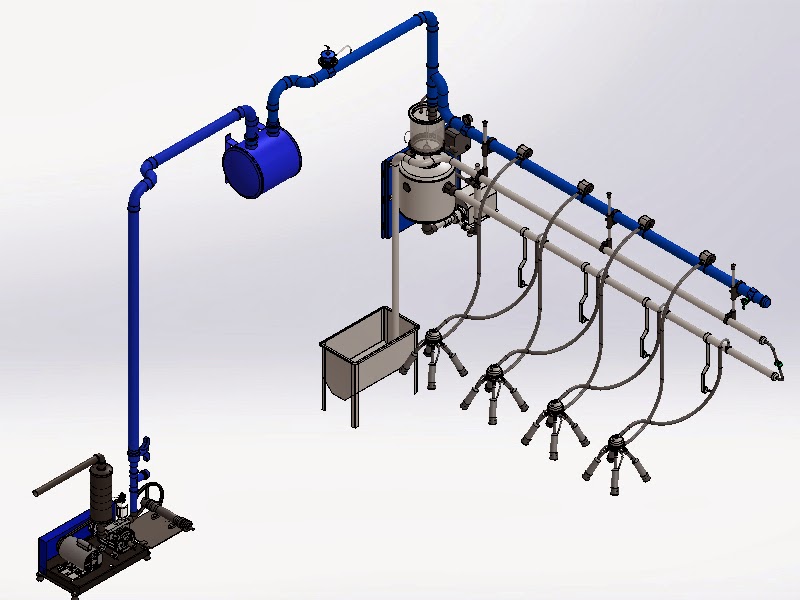 Ordenhadeira : Ordenhadeira Canalizada