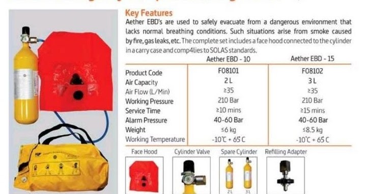Bumi Safety: EMERGENCY ESCAPE BREATHING DEVICE (EEBD)