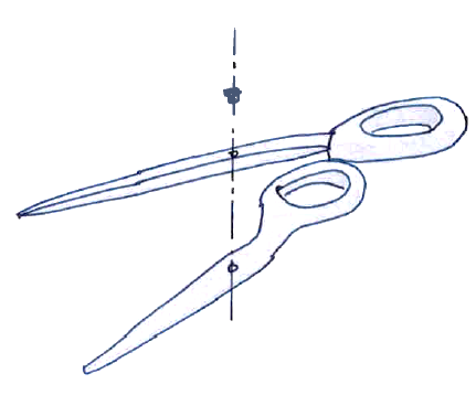 TEAcup Blog: Best approach for showing your ideas in CEED