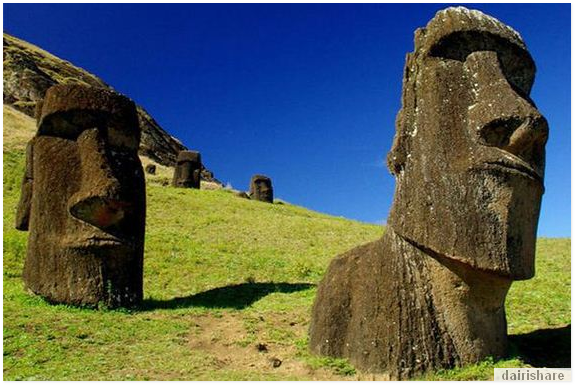 Merungkai Rahsia Patung Rasaksa Di Pulau Easter Yang Menjadi Misteri ...