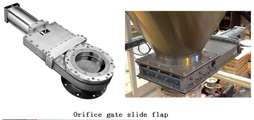 Lelumuh Tekno: Final Control Element (Bag. 2) Flap Damper