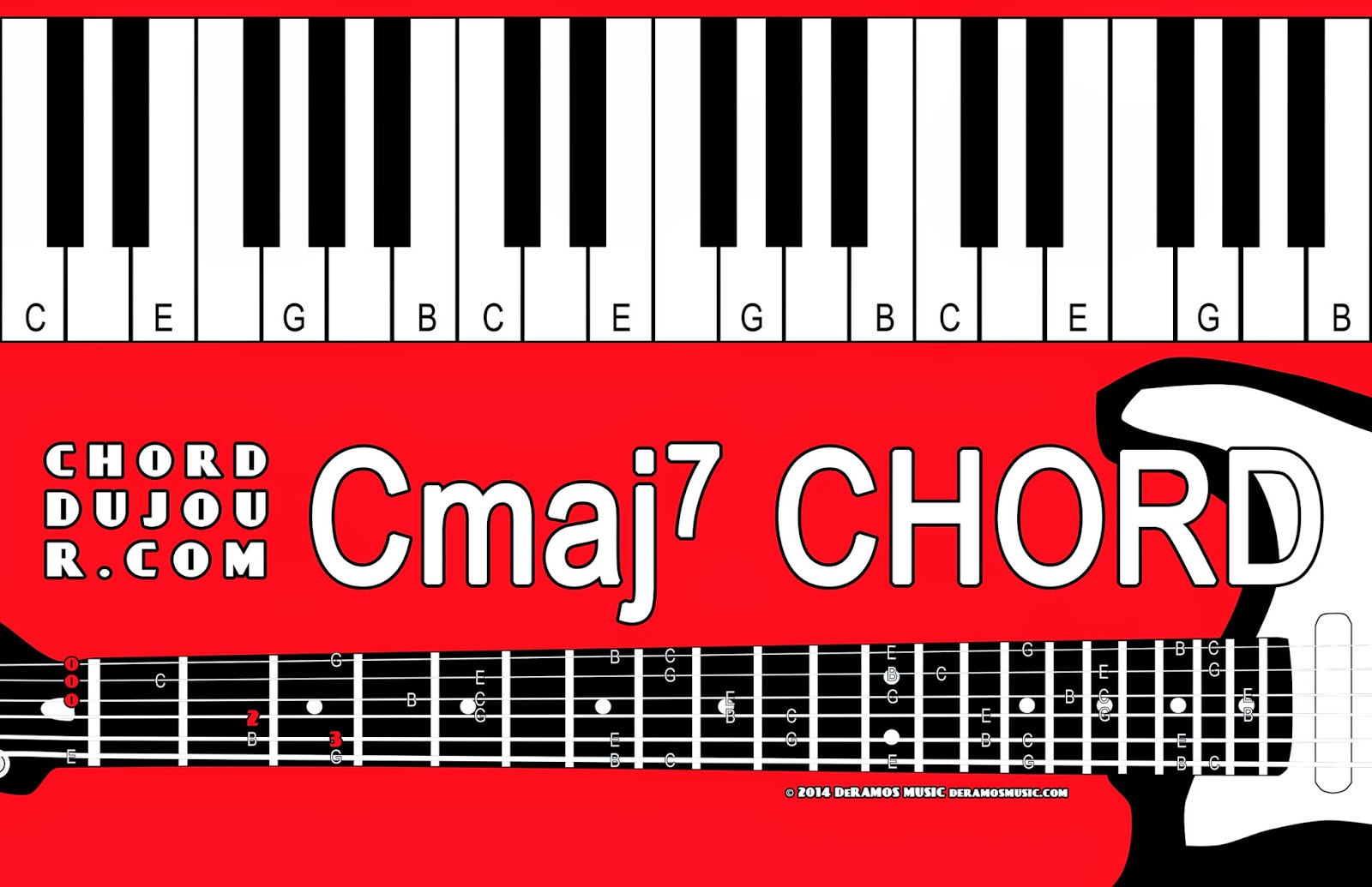 Chord du Jour: Chord "Deux" Jour Challenge: Cmaj7 and Em7
