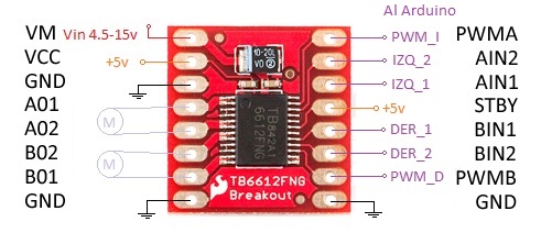 Driver TB6612fNG y ARDUINO (Control de Motores DC + programa ...