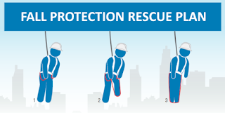 HSE Insider : FALL PROTECTION RESCUE PLAN