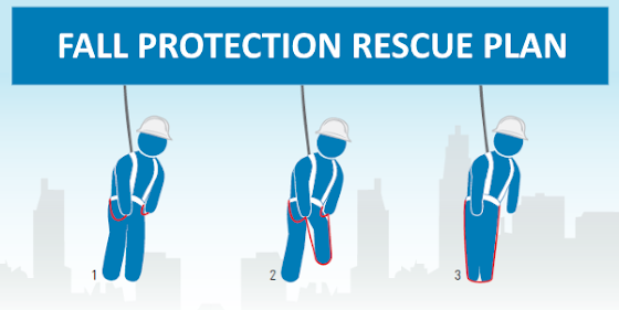 4 - WORK AT HEIGHT PRECAUTIONS - PICTORIAL TRAINING ( 4 )