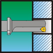Herramientas y montaje en los diferentes procesos de torneado