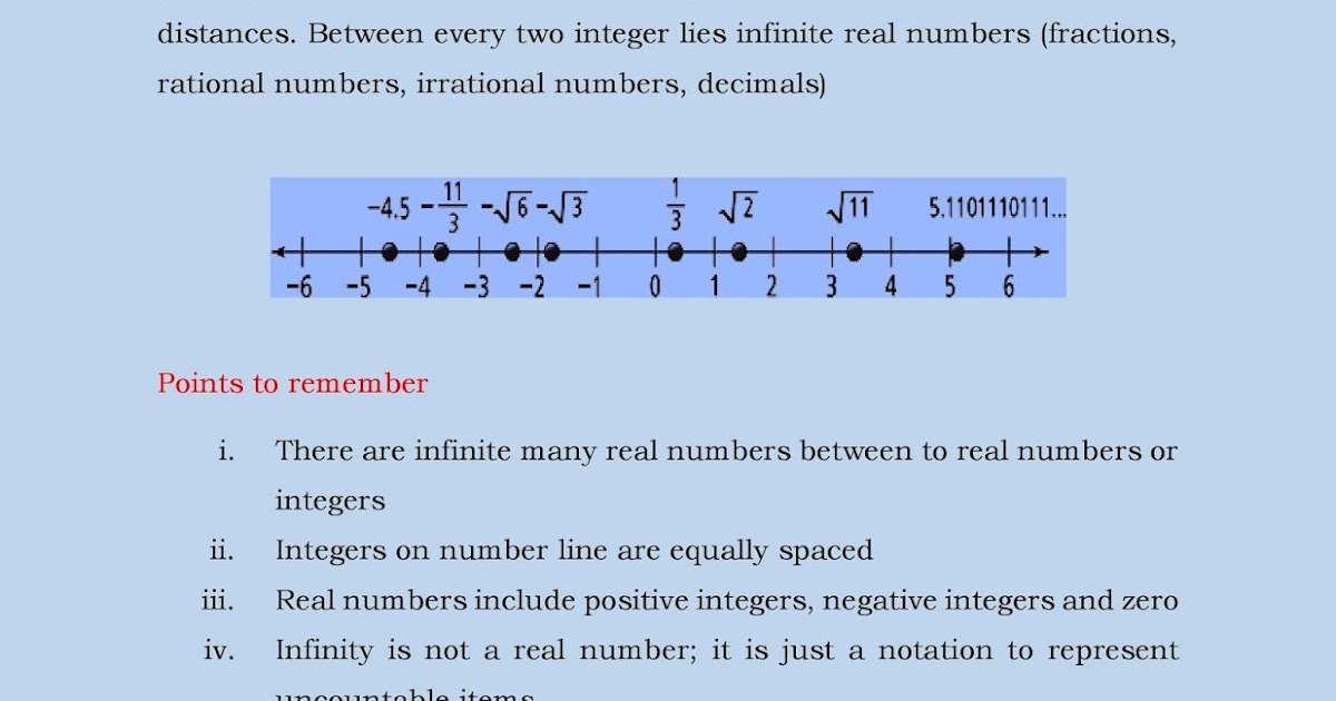 Real Number Line - Points To Remember