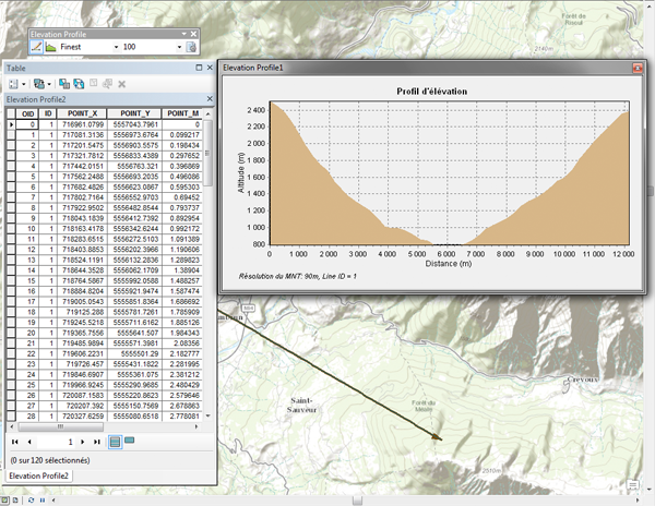 arcOrama: Le blog consacré à ArcGIS et aux technologies Esri