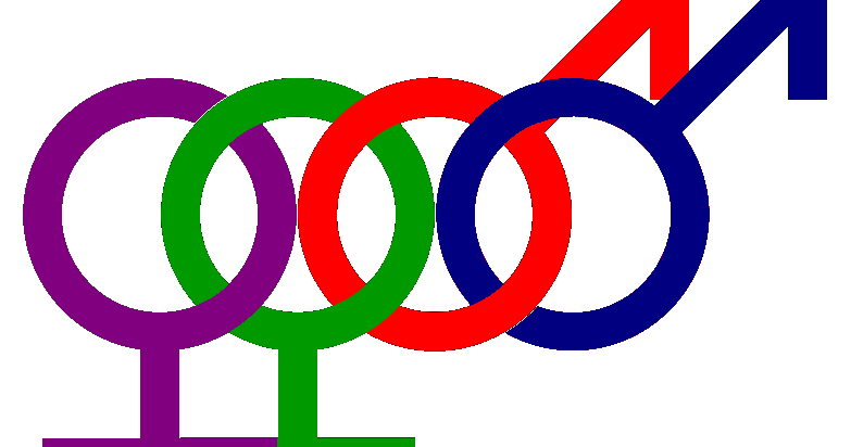 My thoughts: Bakla o tomboy ka ba?