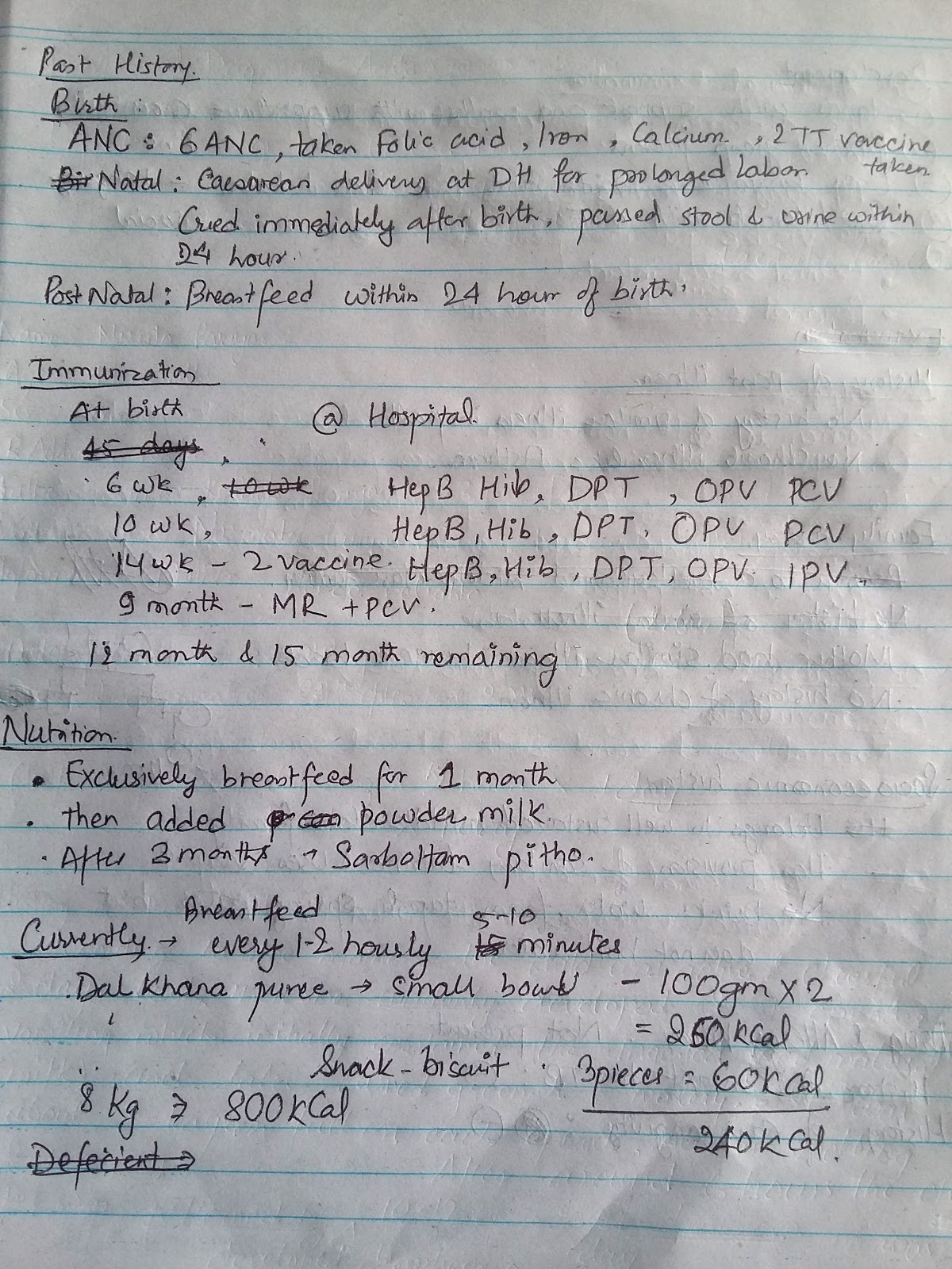 My Notes Its How I Graduated Medical School Sample History my-notes-its-how-i-graduated-medical-school-sample-history