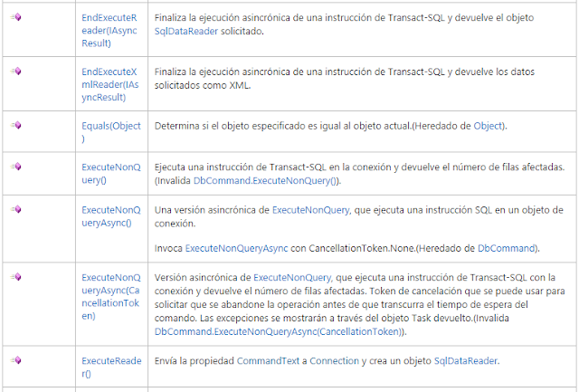 Laboratorio de Programación III: OBJETO SQLCOMMAND