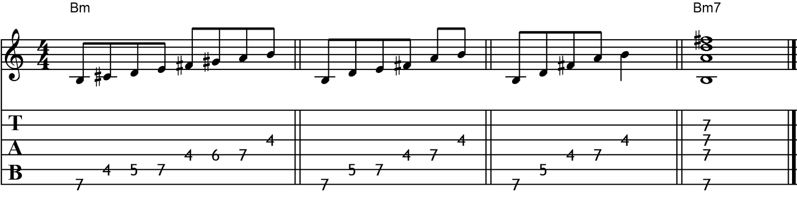 My Favorite "4-Step" Key Signature Exercise [KILLER LESSON!] | Creative ...