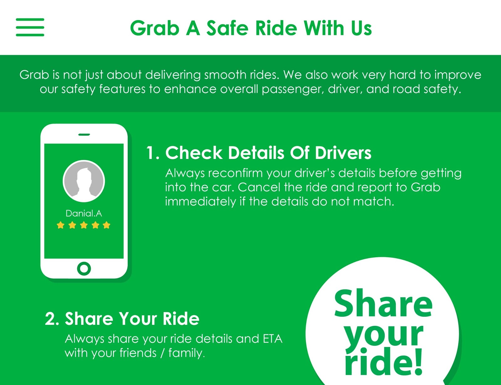 Motoring-Malaysia: Ride Sharing: Tips from GRAB Malaysia on How To Ride ...